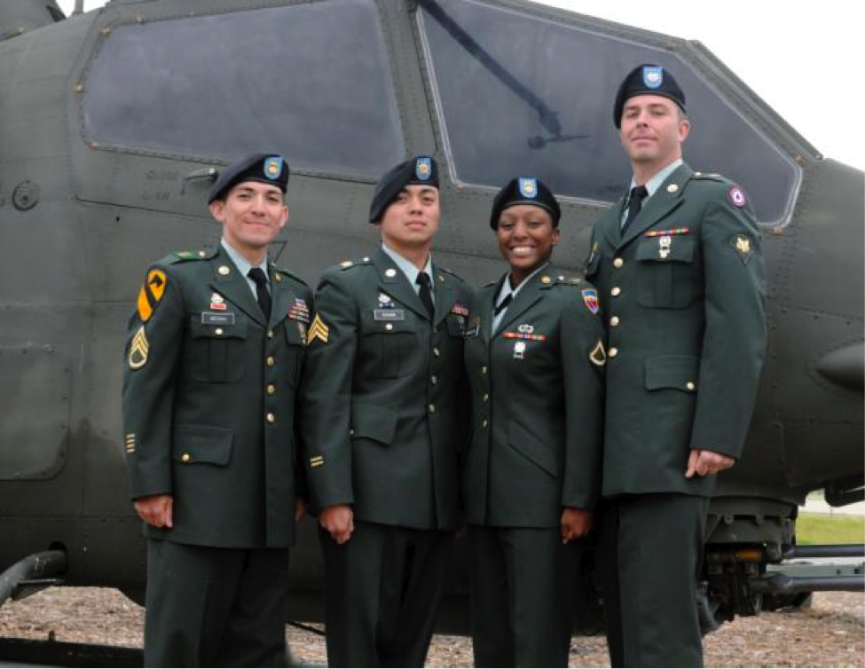 79th Sustainment Support Command: In Pictures: 311th ESC Completes Best ...