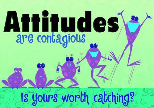 MIGHT OF RIGHT: ATTITUDES ARE CONTAGIOUS