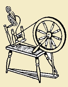 Knowledge Channel: How does a spinning wheel work?