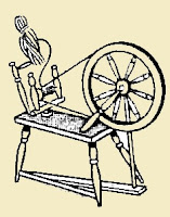 Knowledge Channel: How does a spinning wheel work?
