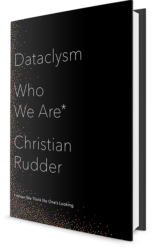 How to Be Free - the blog: Book Review : Dataclysm - Who We Are When We ...