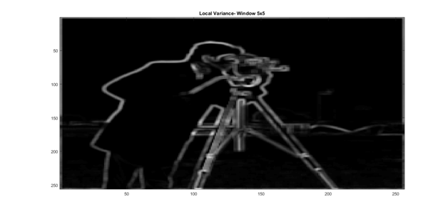 Soble : September 2015