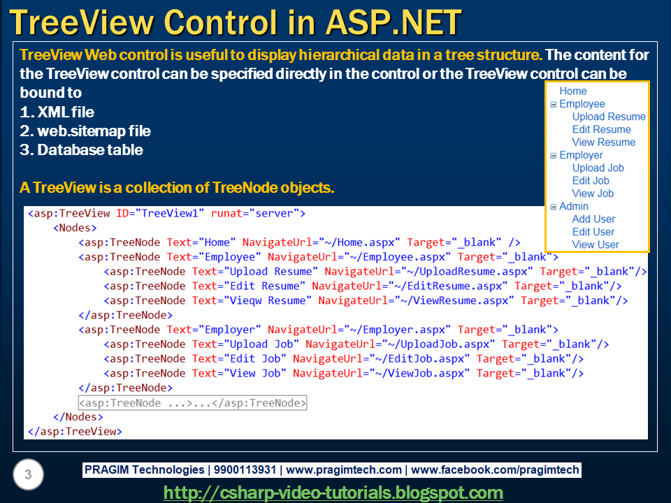 Sql Server Net And C Video Tutorial Treeview Control In