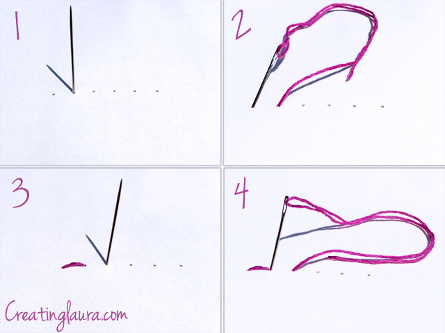 Creating Laura: Easy Embroidery Tutorial