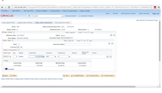 PeopleSoft Functional Concepts: Peoplesoft HCM Core HR