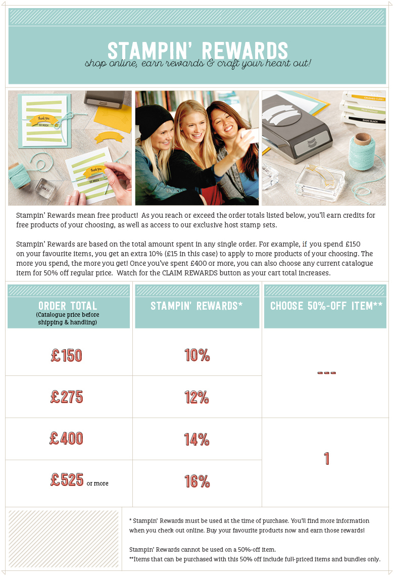 Stamp With Paper Panda: Stampin' Rewards