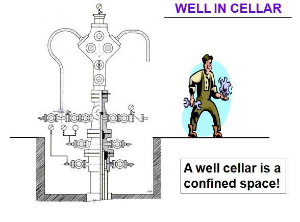 Oil and Gas Well Completions cont 1 |petroleum