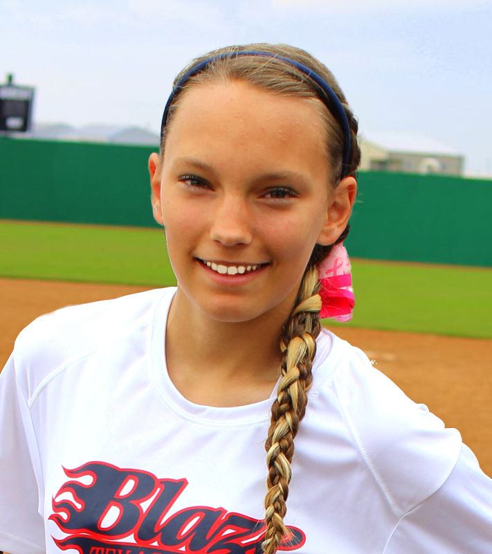 Texas Blaze Rodriguez: Roster