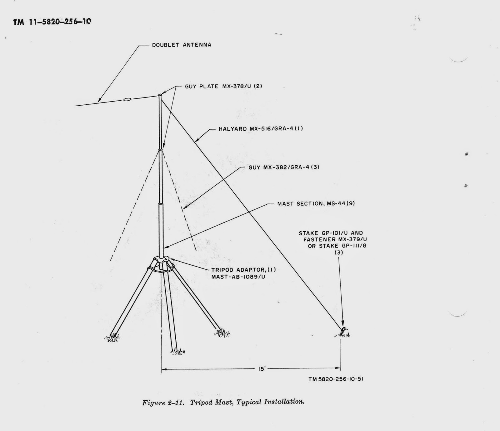 AI4WM Amateur Radio Blog: AN/GRC-26D, AB-155A/U Mast Instructions