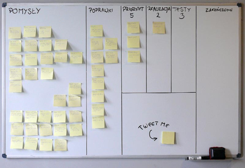 Dobiatowski!: Kanban - organize your and your team work