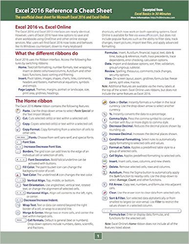 VBA Excel Specialist®: Excel 2016 Reference and Cheat Sheet: The ...