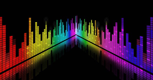 The Evolution of the Electropop Genre