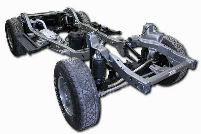 mecanica de carros: chasis