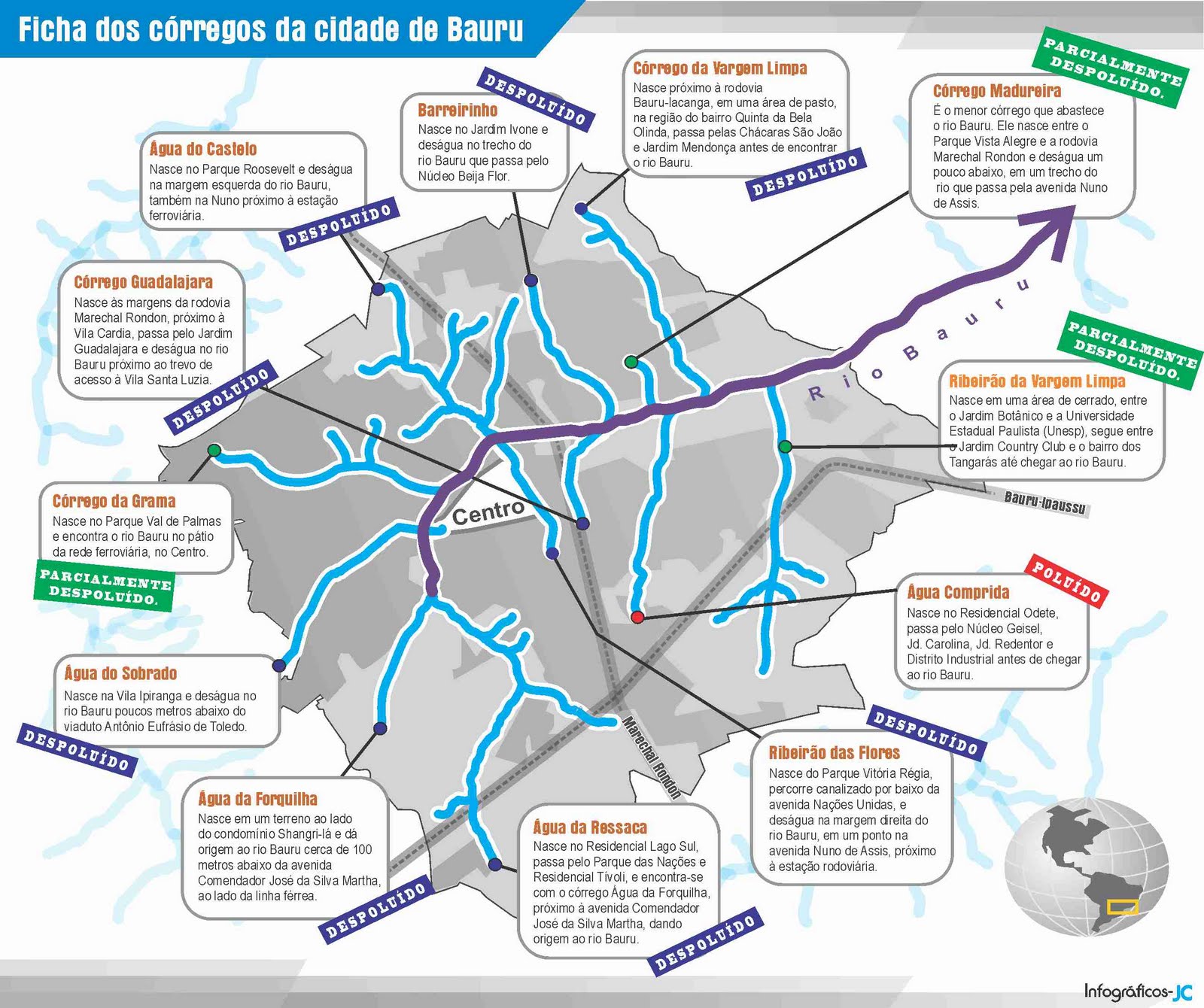 LUA8 DESIGN: Bauru rios e afluentes