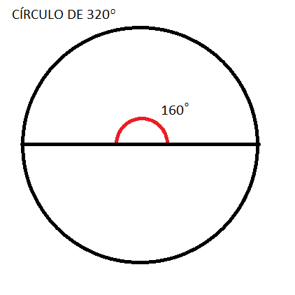 MATEMÁTICAS ÁUREAS
