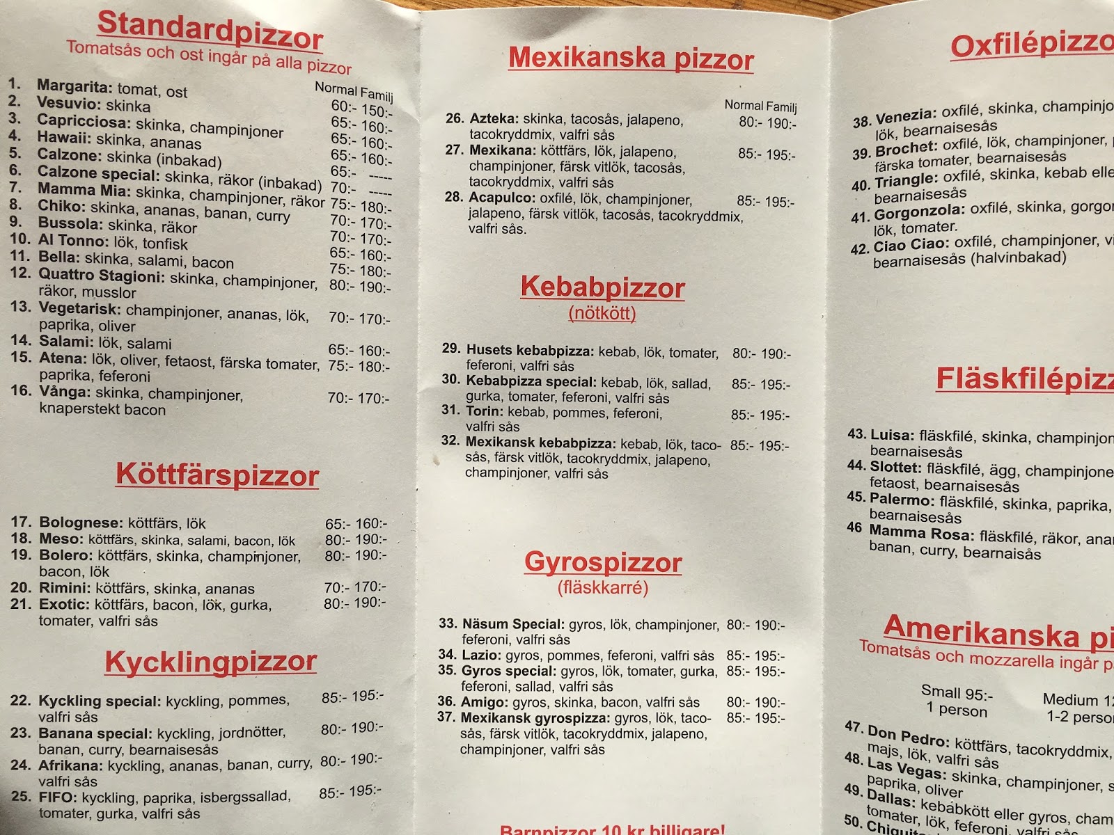 Näsums Scoutkår: St George 23 april 2016