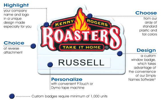 The Angry Tiki: Name tag enlightenment