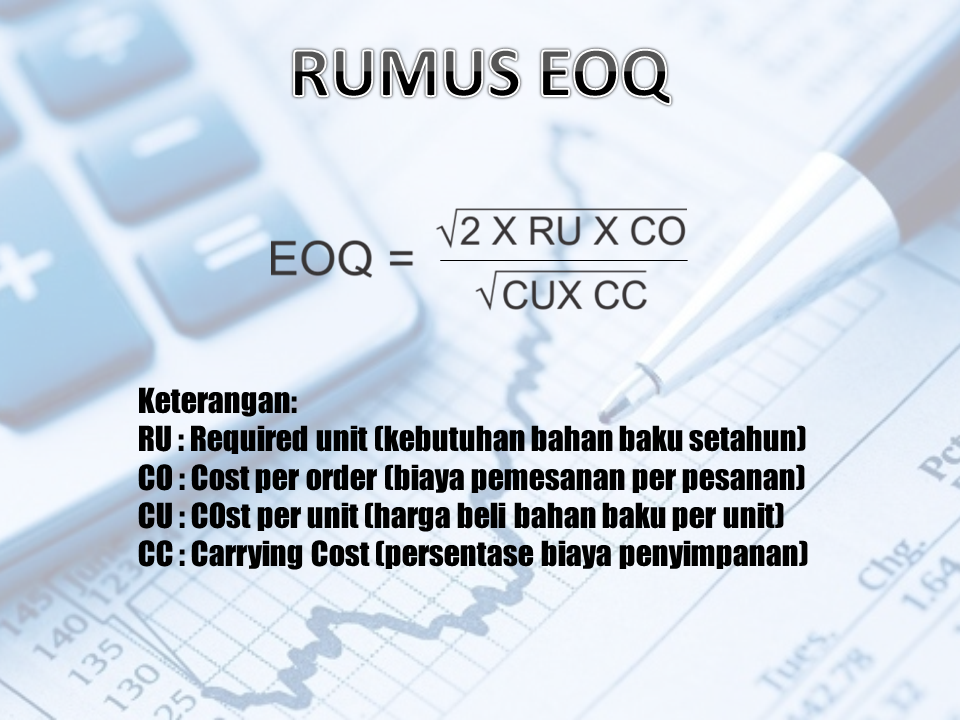Kuantitas Pemesanan Yang Ekonomis (Economic Order Quantity), Metode ...