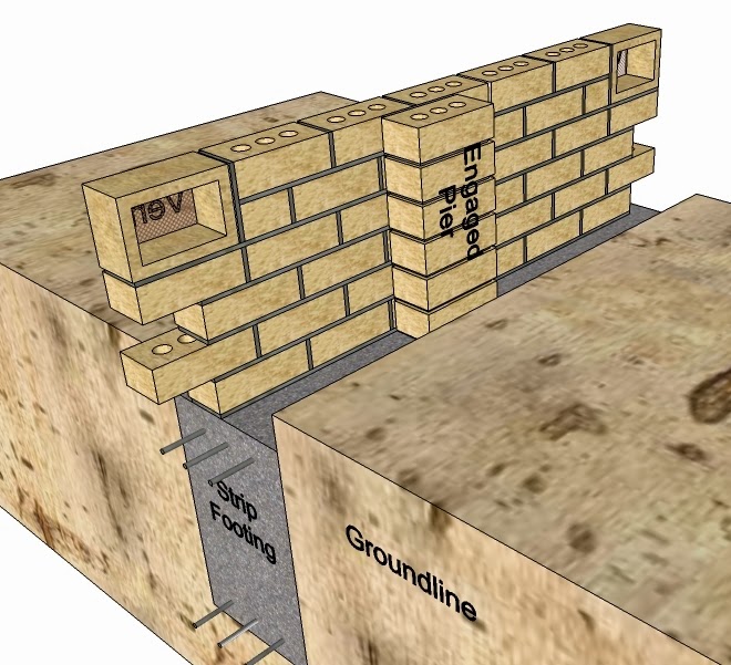 Buildsum: Brick Veneer Platform Floor Section Part 1