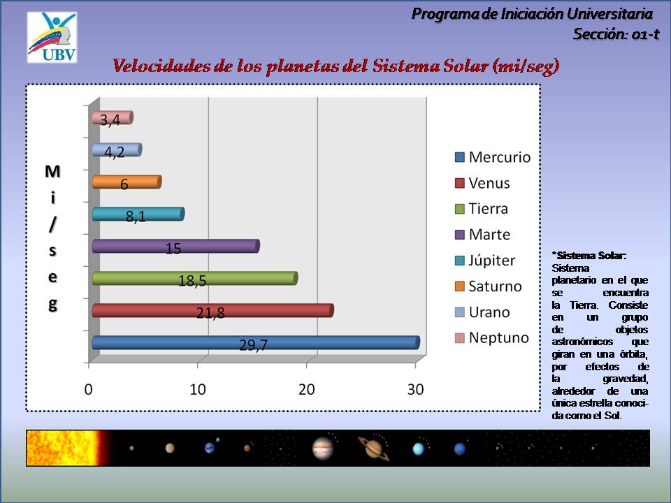 Proyecto Matematico