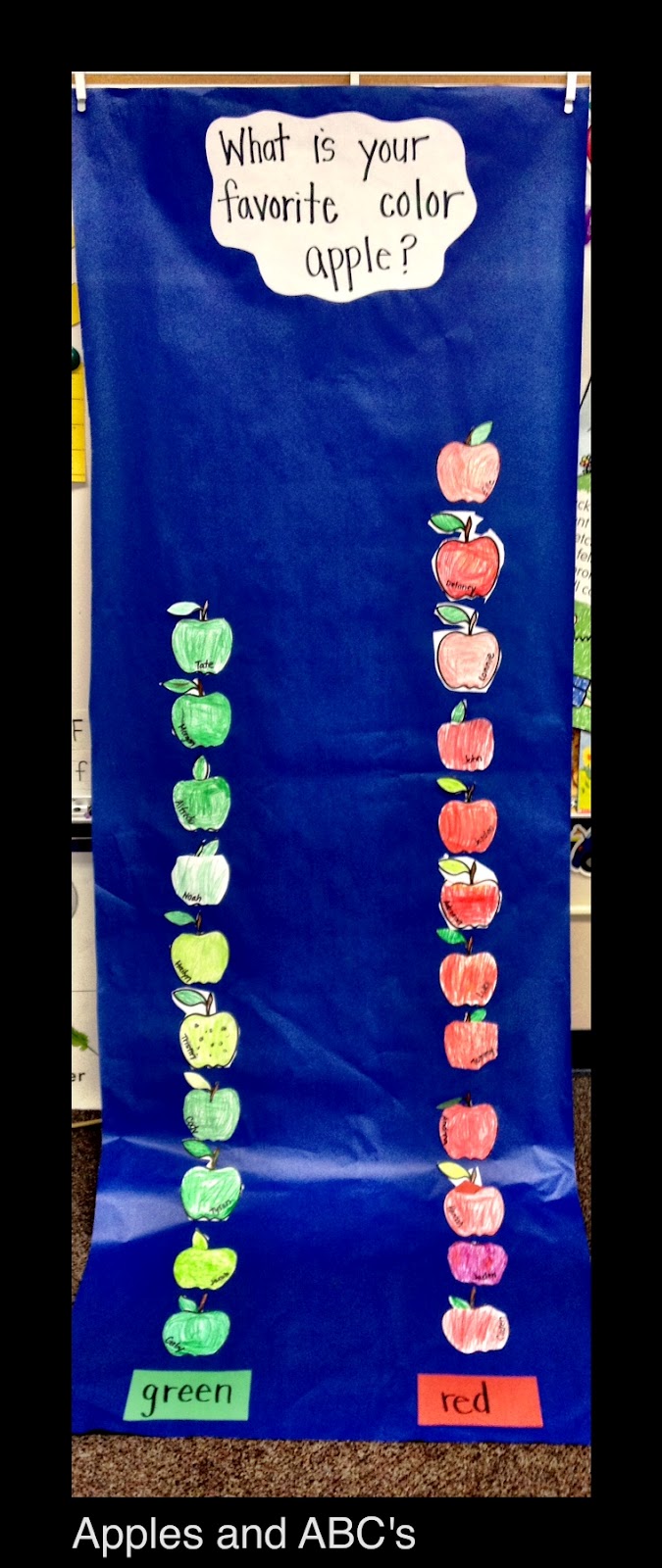 Apples, Apples, and MORE APPLES!!!!!! - Apples & ABC's