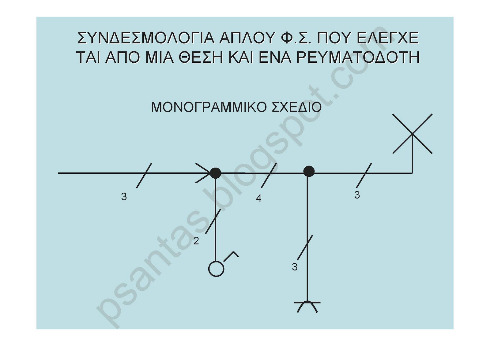 ΗΛΕΚΤΡΟΛΟΓΙΚΑ ΘΕΜΑΤΑ: ΣΥΝΔΕΣΜΟΛΟΓΙΑ ΑΠΛΟΥ ΔΙΑΚΟΠΤΗ ΚΑΙ ΡΕΥΜΑΤΟΔΟΤΗ