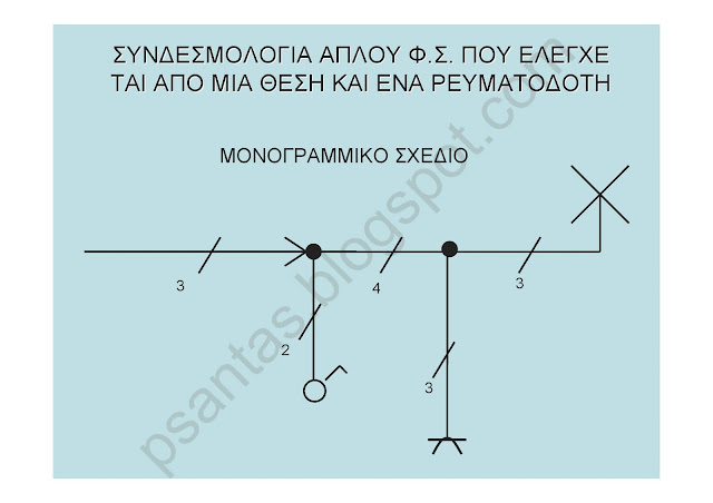 ΗΛΕΚΤΡΟΛΟΓΙΚΑ ΘΕΜΑΤΑ: ΣΥΝΔΕΣΜΟΛΟΓΙΑ ΑΠΛΟΥ ΔΙΑΚΟΠΤΗ ΚΑΙ ΡΕΥΜΑΤΟΔΟΤΗ