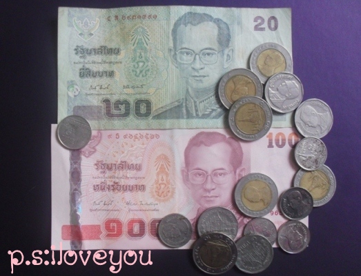 p.siloveyou: Hobi 2 : Mengumpul Duit Syiling dari pelbagai Negara.