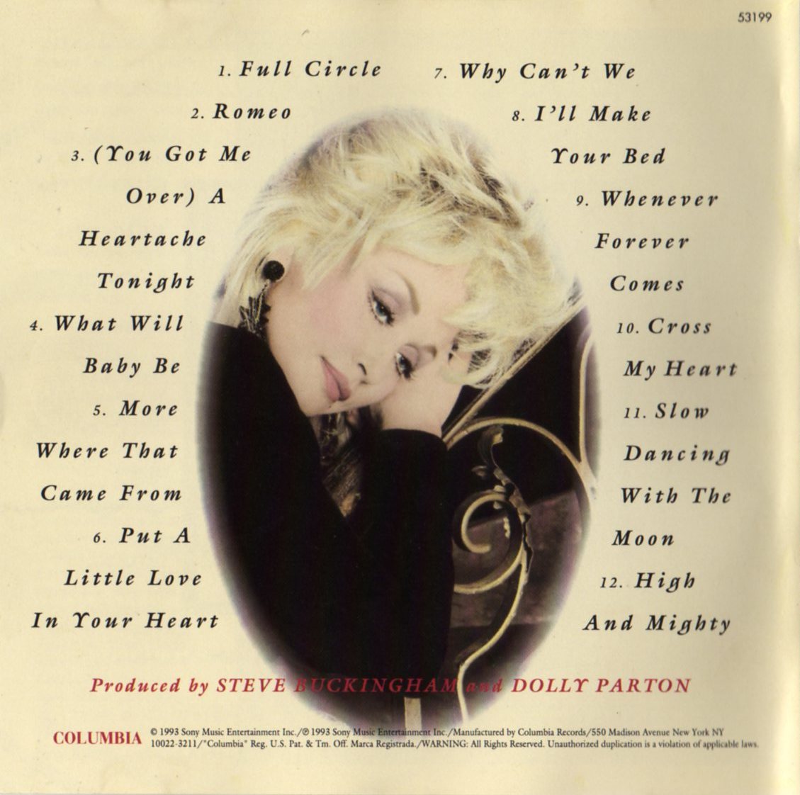La Batea De Los Sonidos: 2189 - Dolly Parton - 1993 - Slow Dancing With ...