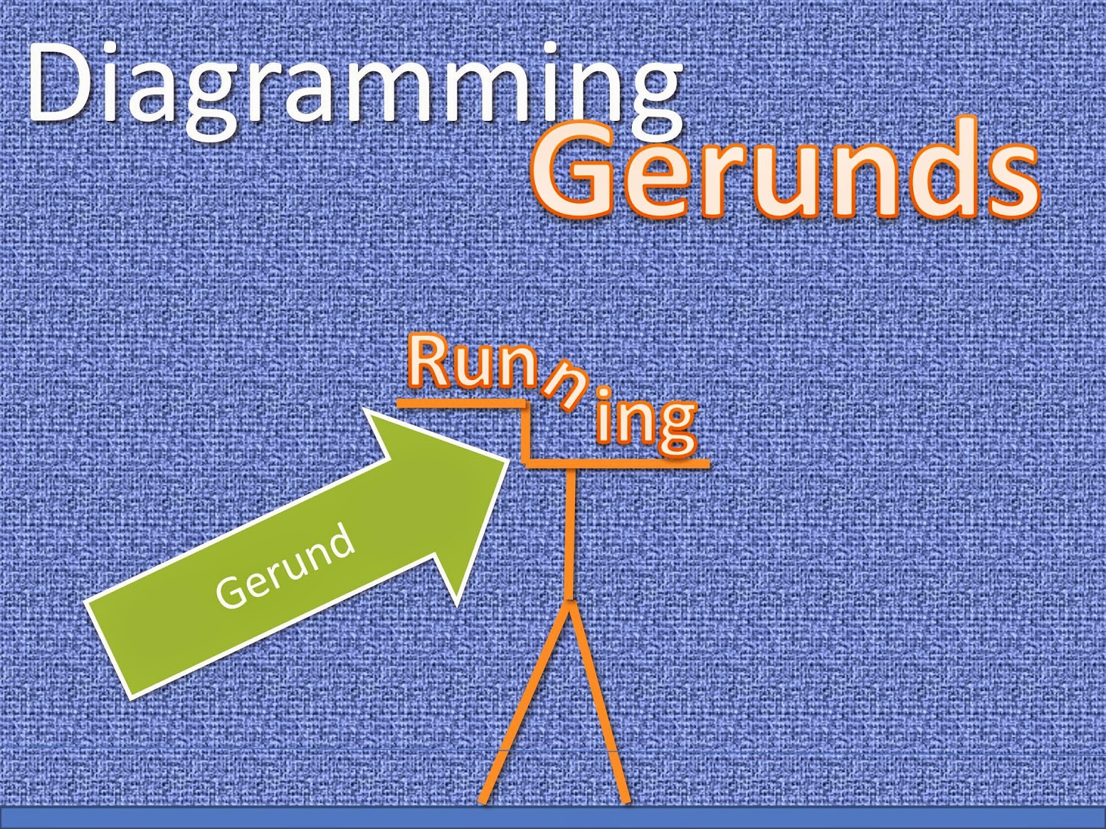 Gerund Diagram