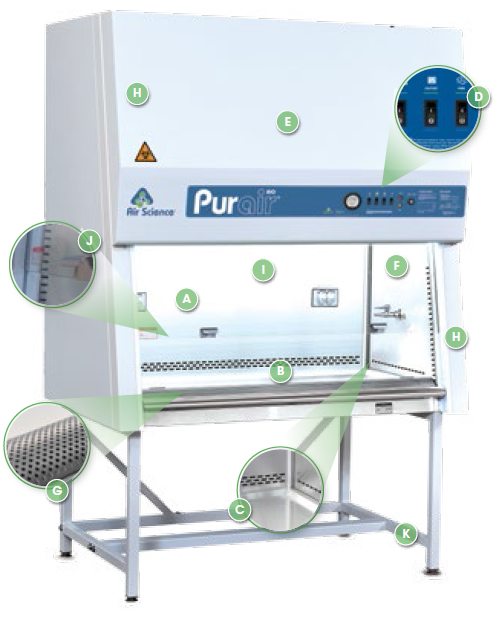 Biological Safety Cabinets-Purair BIO Biosafety Cabinets - Chemicals ...