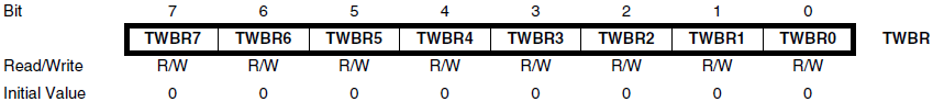 AVR(Atmega, Mega board) 배우기: twi-i2c-comm