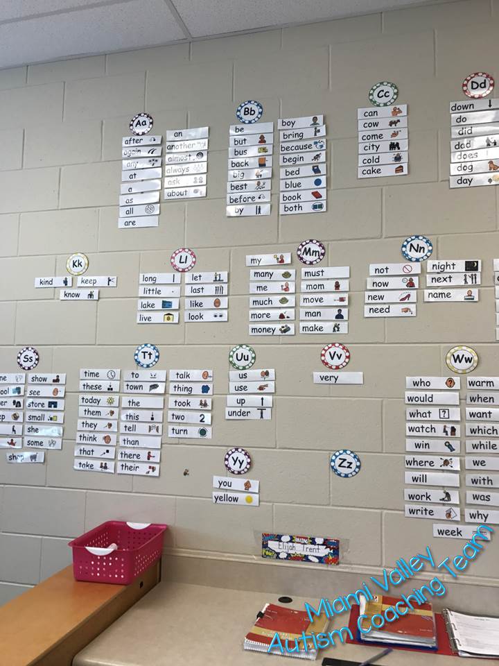 The Autism & Low-Incidence Coaching Team: ALIST Spotlight-- Jane Chance ...