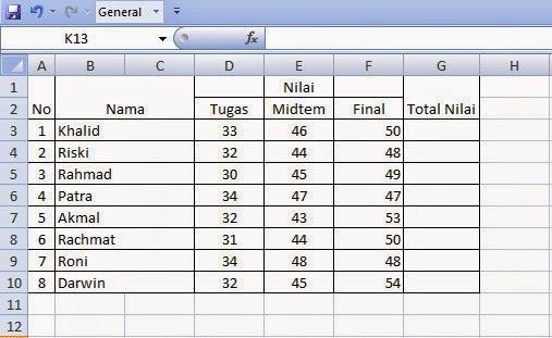 Menggunakan Fungsi Sum di Excel | Yugi IT