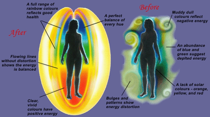 Energetyczny masaż dotykowy - terapia, która zmieni Twoje życie Energetyczny masaż dotykowy - terapia, która zmieni Twoje życie
