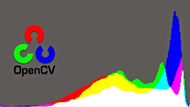 Installing OpenCV 2.4.9 in Ubuntu 14.04 | DsynFLO