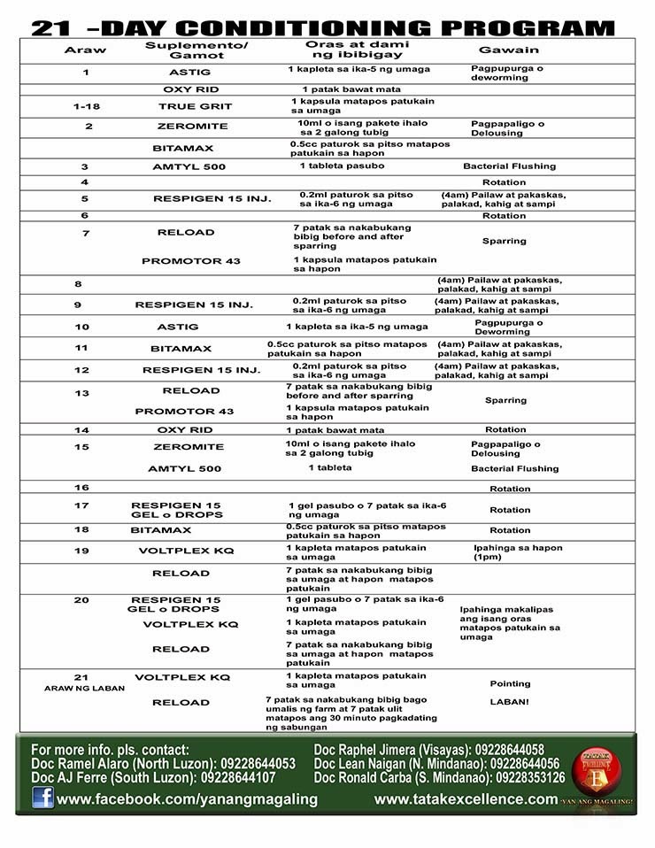 CONDITIONING GAMEFOWL PDF