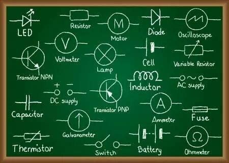 General Electrical Symbols | Electrical Engineering Blog