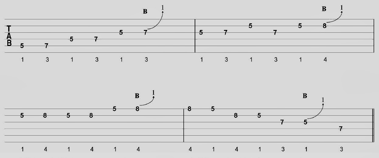 The Rock House Blog: Introduction to String Bending - Guitar Lesson