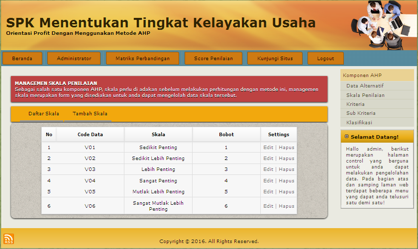 [Rp. 600,000] SPK dengan Metode AHP