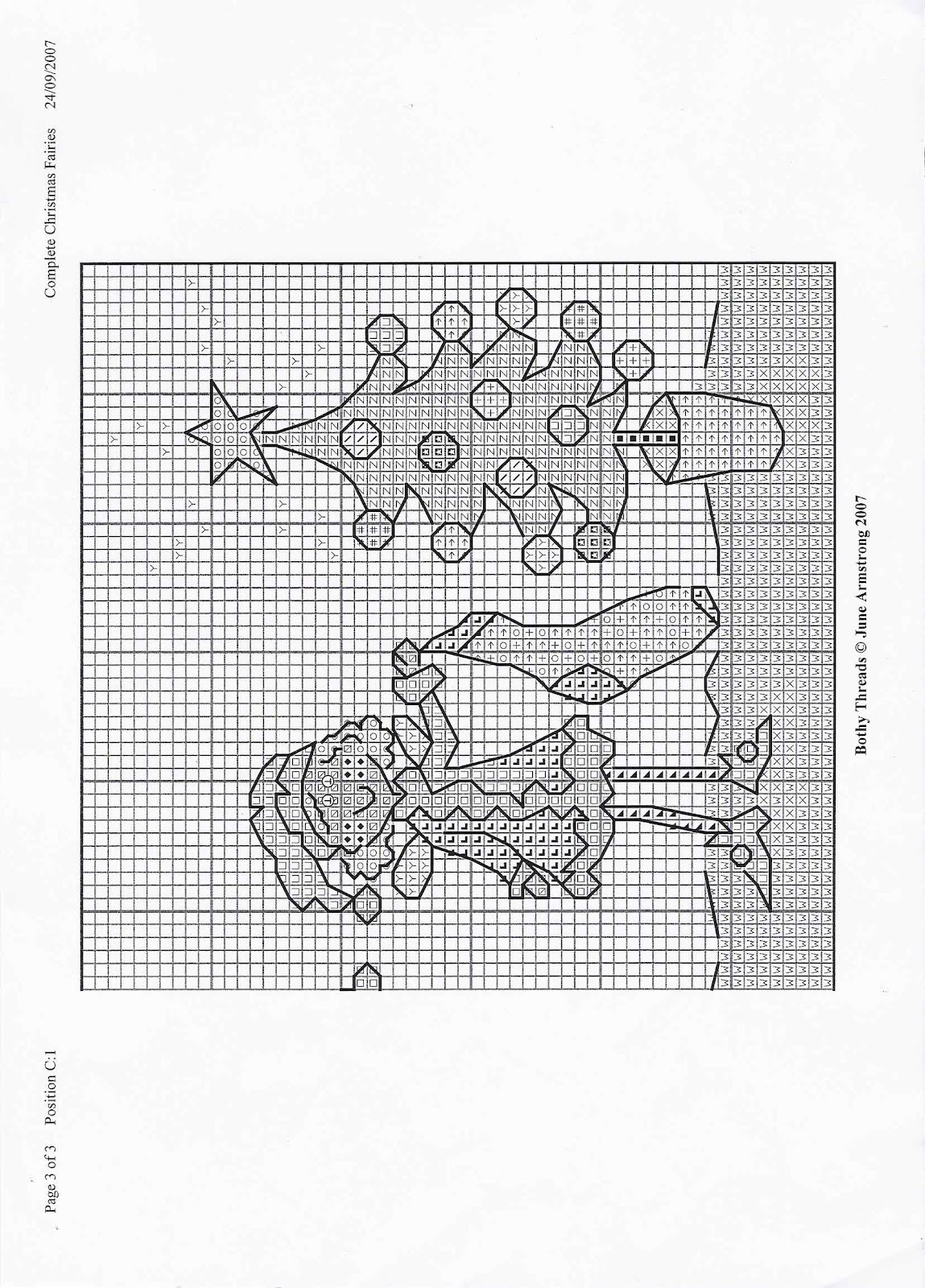 PUNTO EN CRUZ : BOTHY THREADS ROW OF ...