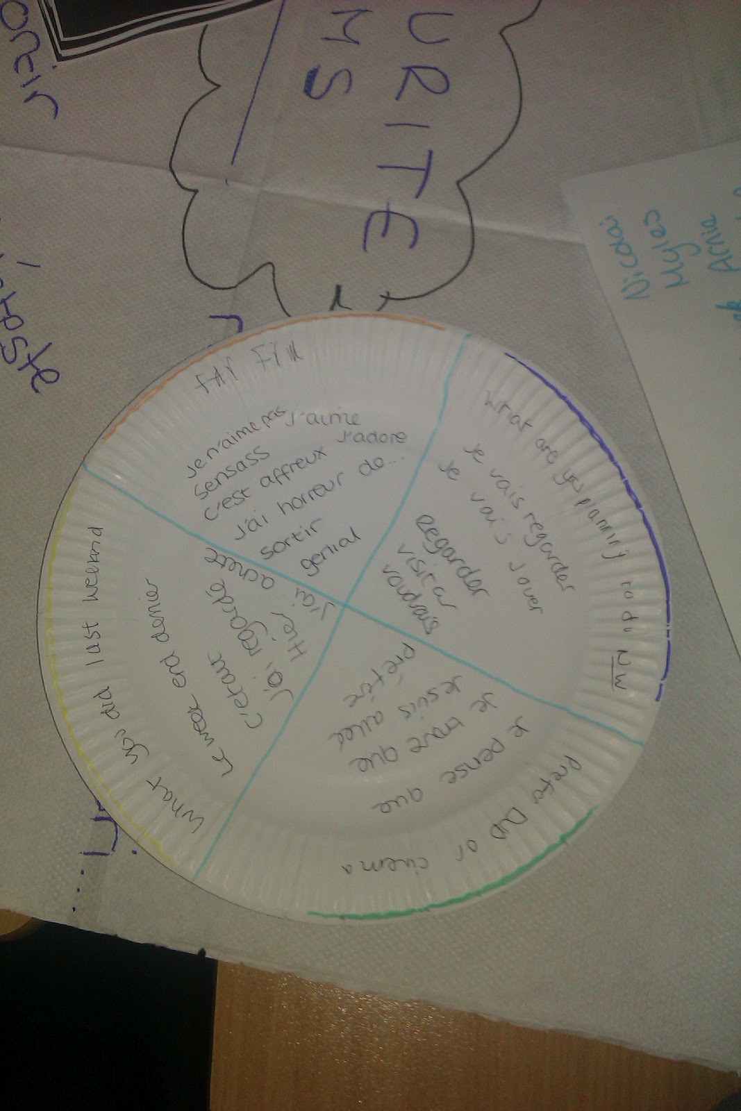 Mrs Bains' Blog