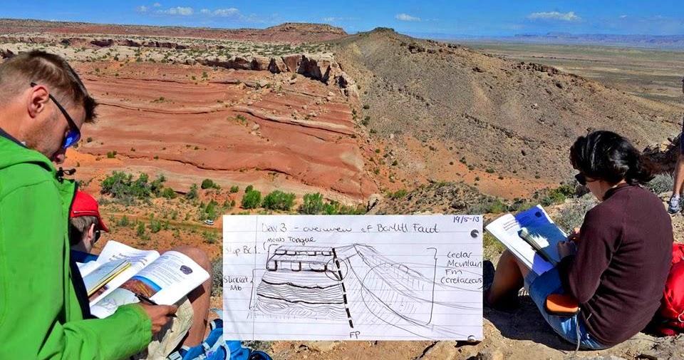 What Are 10 Things a Future Geologist Should Know - Geology In