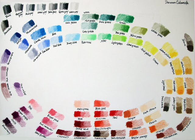 Markers Guild: Derwent Coloursoft