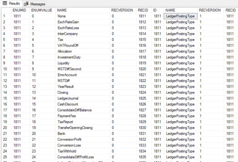 Adventures In Axapta World How To See Enum Values In D365