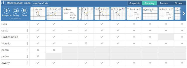 Una introducción a Desmos
