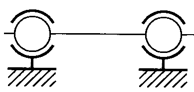 Le Guidage en Rotation - Cours de la Mécanique