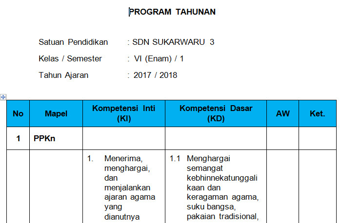 Contoh Prota Kelas 4 SD - Contoh Format