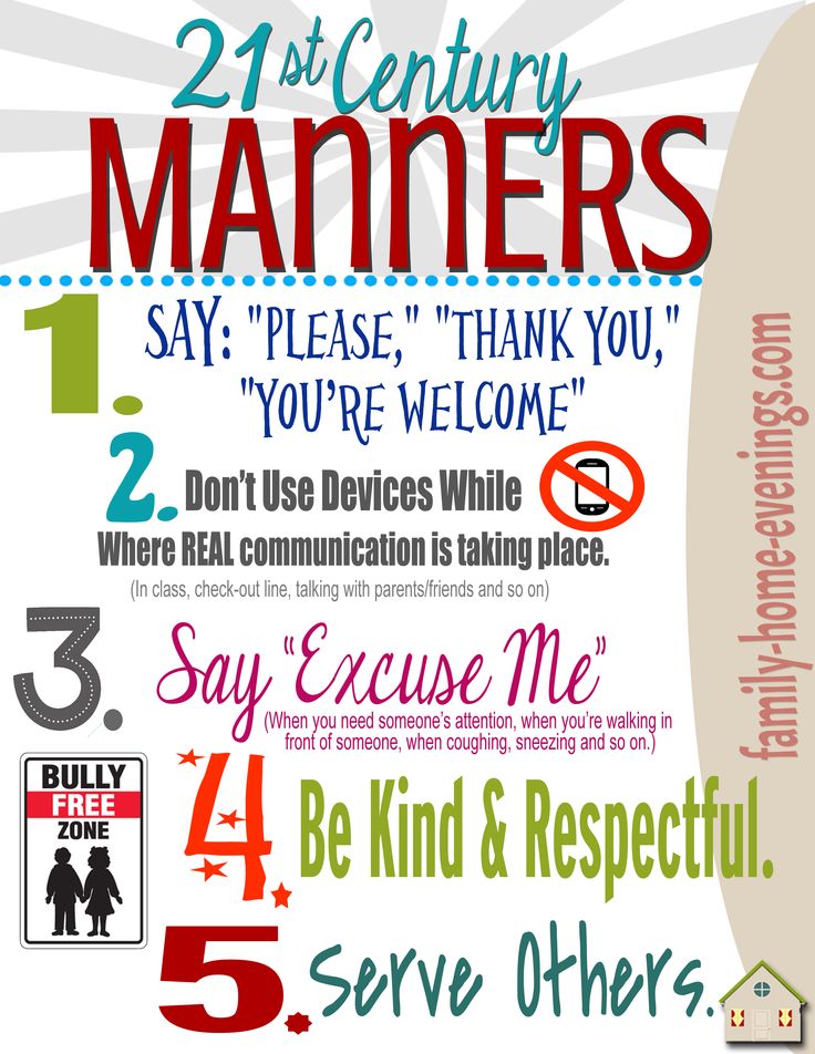 Sound & Spelling Mindmaps: 10 most read articles from Pronunciation ...