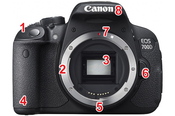 Mengenal Berbagai Tombol Dan Fungsinya Pada Kamera DSLR Canon EOS 700 D ...